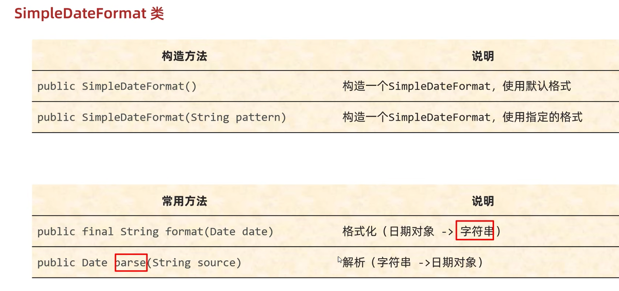 Java202303java学习笔记第二十八天 Jdk时间 Simpledatefromat类作用1 前端导师歌谣 博客园