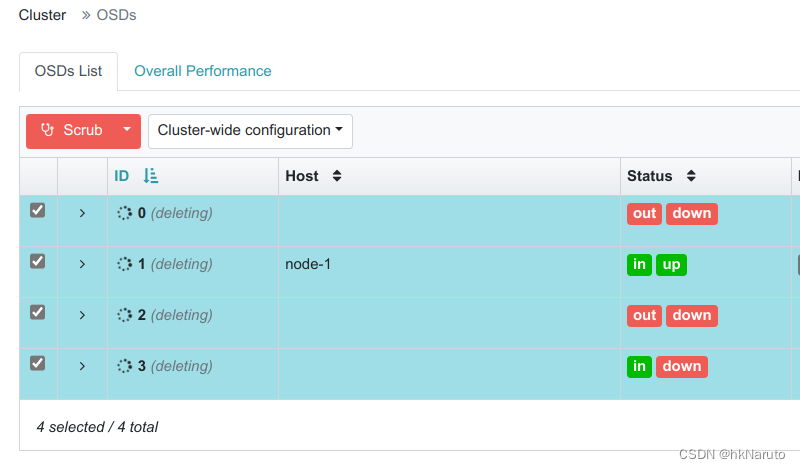 openEuler 22.03 LTS x86_64 cephadm 部署ceph16.2.14【4】重装 内网 离线部署 解决ceph orch device ls 没有数据返回问题!(安装 ...