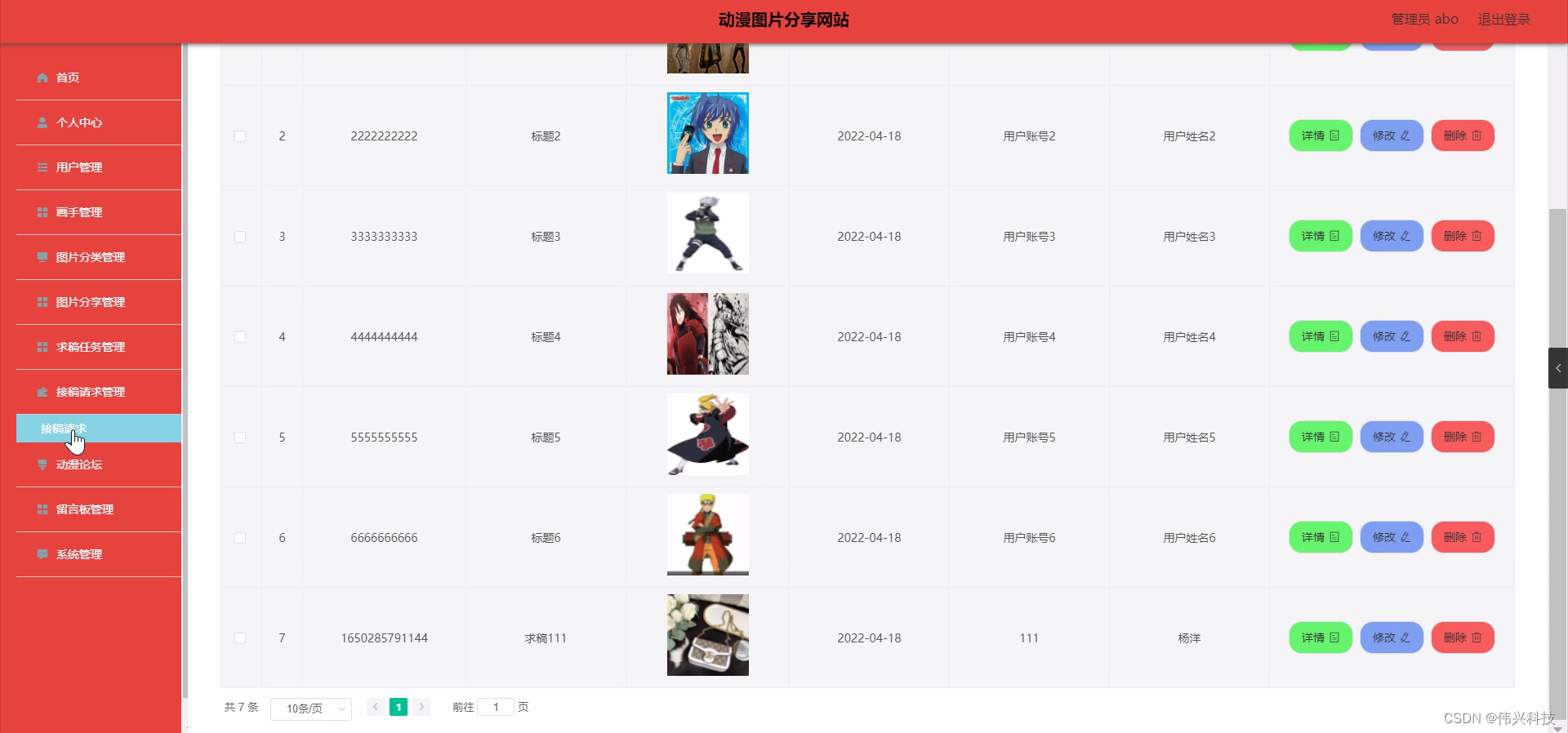 springboot毕设项目动漫图片分享网站k3r27（java+VUE+Mybatis+Maven+Mysql）_动漫分享的网站毕设-CSDN博客