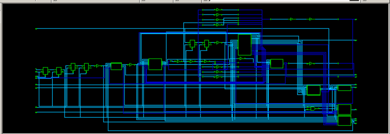 Linux环境下EDA软件的使用——数字IC设计DC综合篇_synopsys 可以画电路图吗-CSDN博客