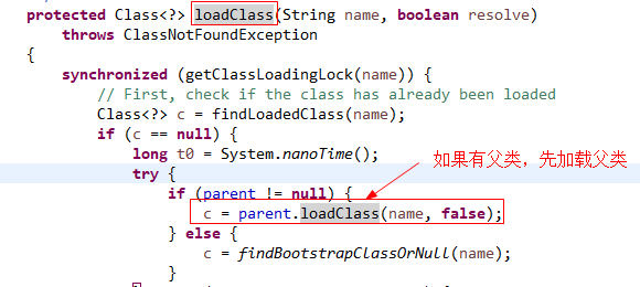 java开发：Class.forName 和 ClassLoader的区别和联系 | 使用场景 | 多方位解析_class.forname和classloader-CSDN博客