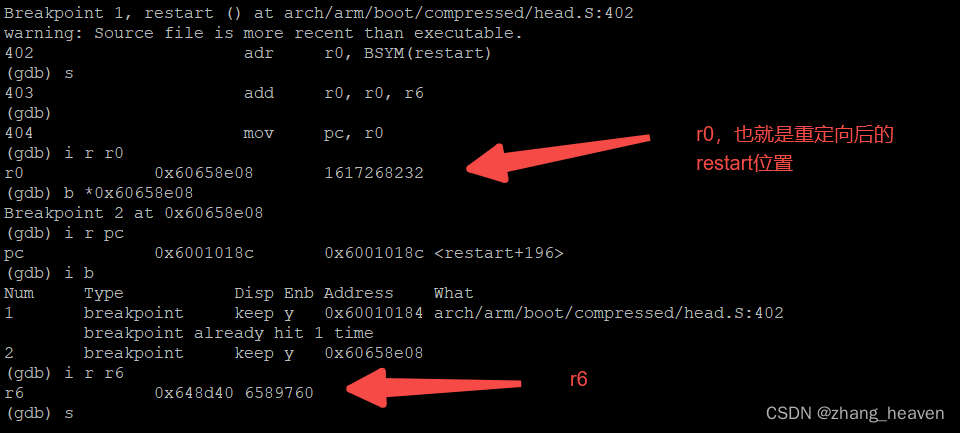 基于qemu的vexpress A9开发调试环境搭建qemu System Arm M Vexpress A9 两个分区 Csdn博客