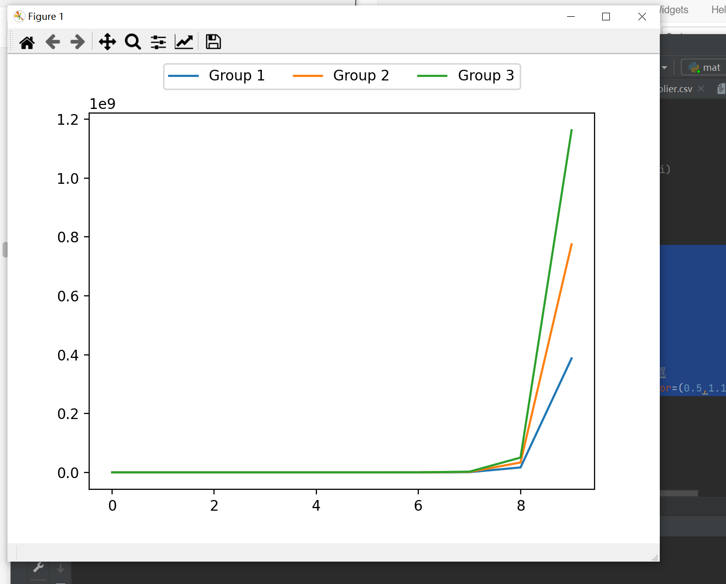 matplotlib折线图_matplotlib 折线图-CSDN博客