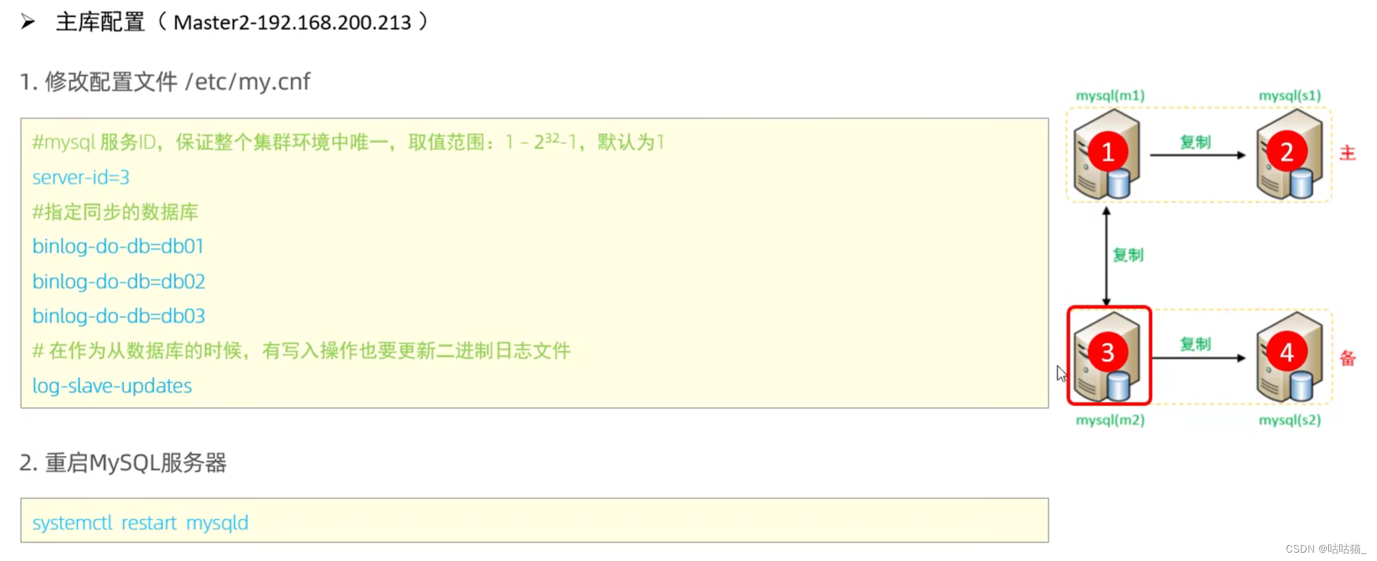 Mysql运维篇(3)—读写分离mysql的读写分离是运维负责的还是开发负责的 Csdn博客 9458
