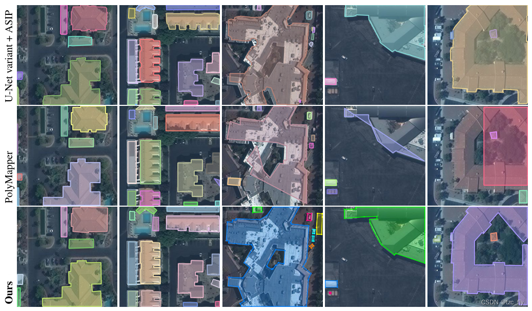 可学习的FrameField优化建筑物提取CVPR2021_frame field-CSDN博客
