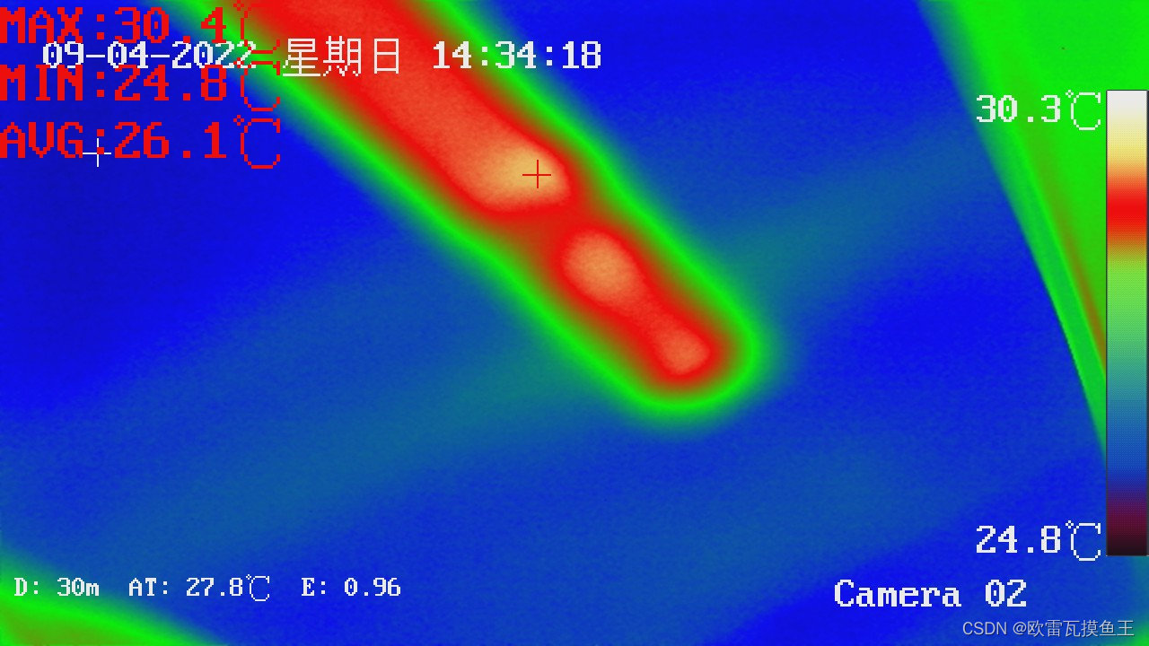 Java对接海康威视sdk实现红外dlt抓图java可以通过调用海康摄像机的sdk来实现红外抓图和矩阵测温功能 Csdn博客 