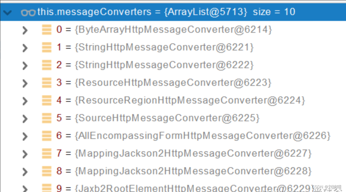 【springboot】响应处理——数据以 Json 格式返回的原理springboot 返回json Csdn博客