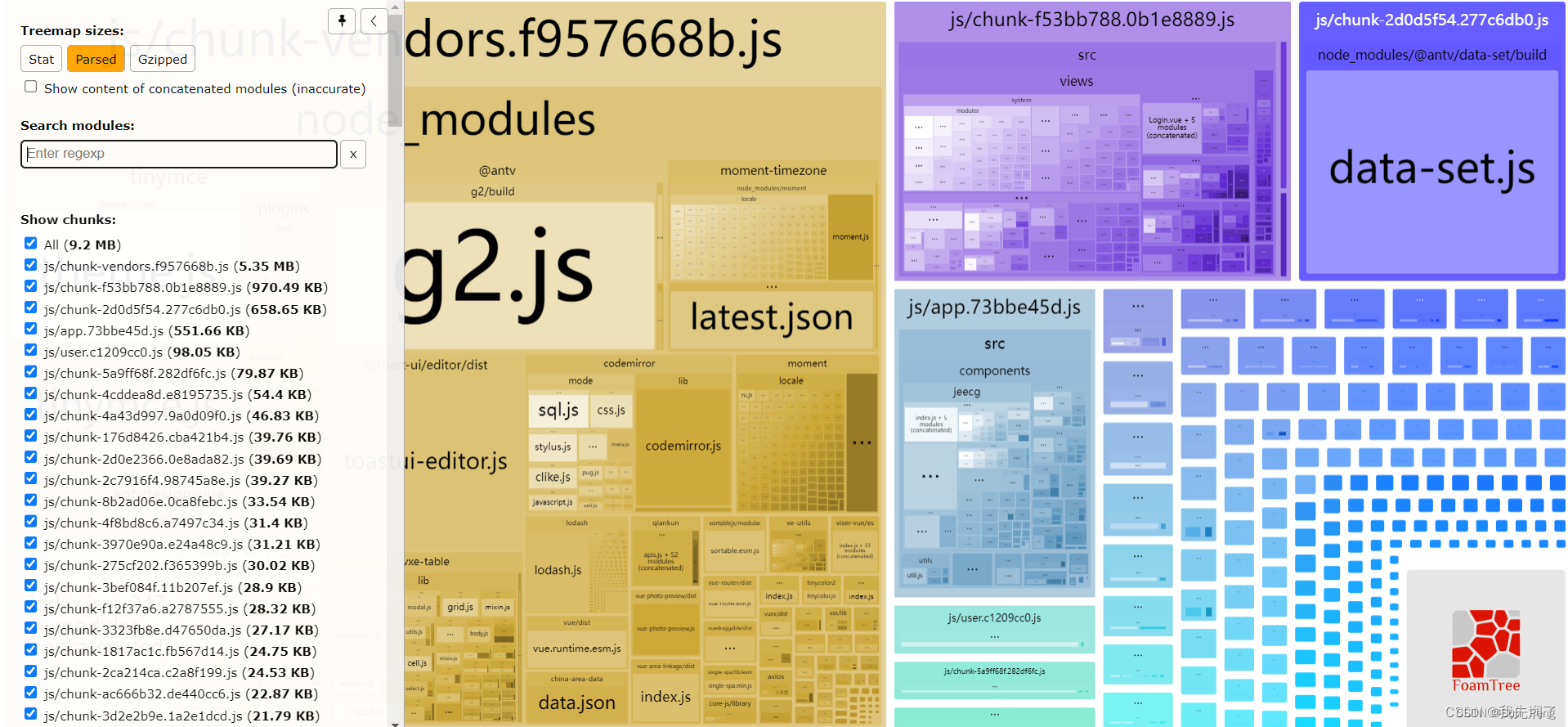 jeecg-boot首页加载速度/打包优化全过程：-CSDN博客