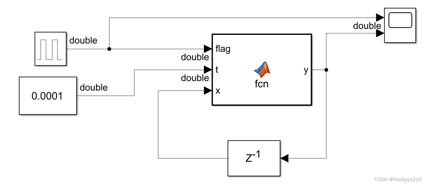 Simulink中加入定时器_simulink定时器-CSDN博客