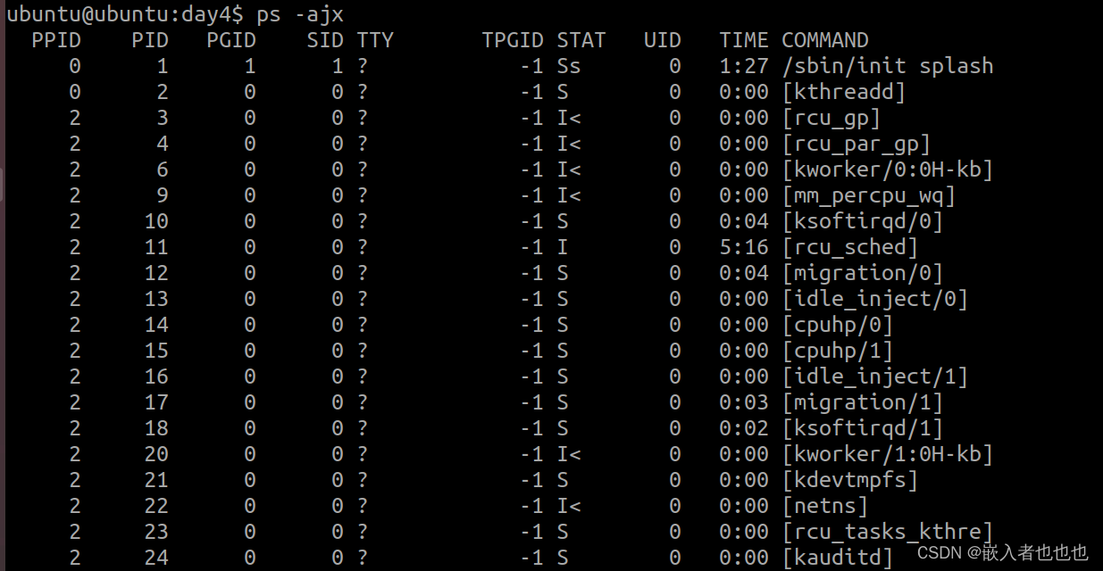DAY4 IO进程线程，库（静态库、动态库）的创建及使用，以及进程的相关指令的使用_怎么看动态库线程-CSDN博客