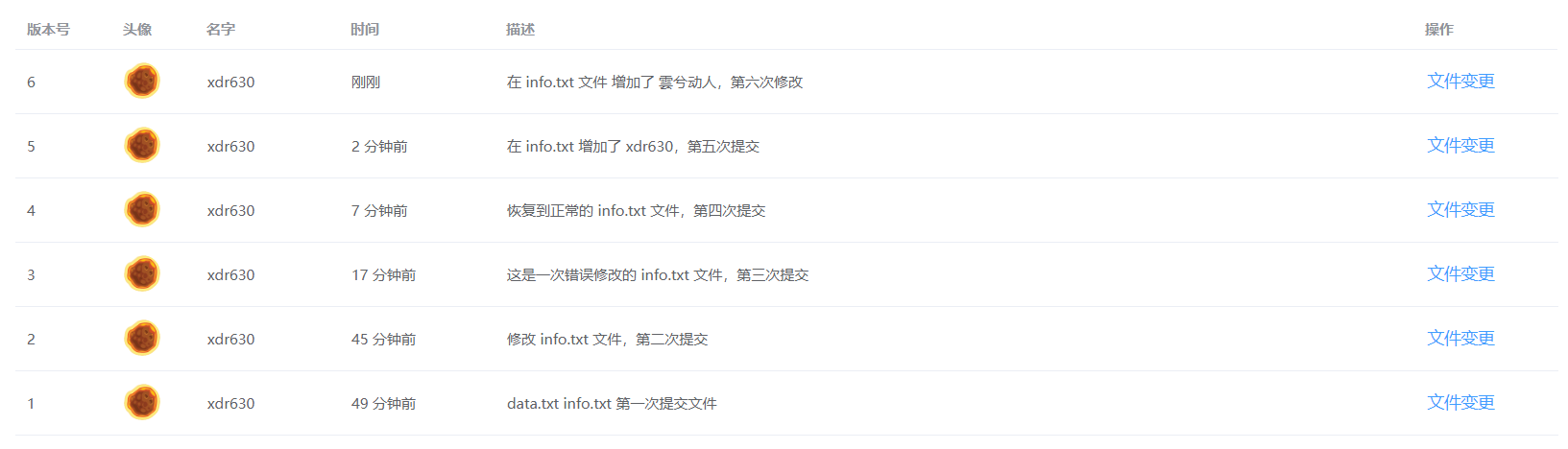 Svn撤销与恢复svn还原是还原本地的吗 Csdn博客