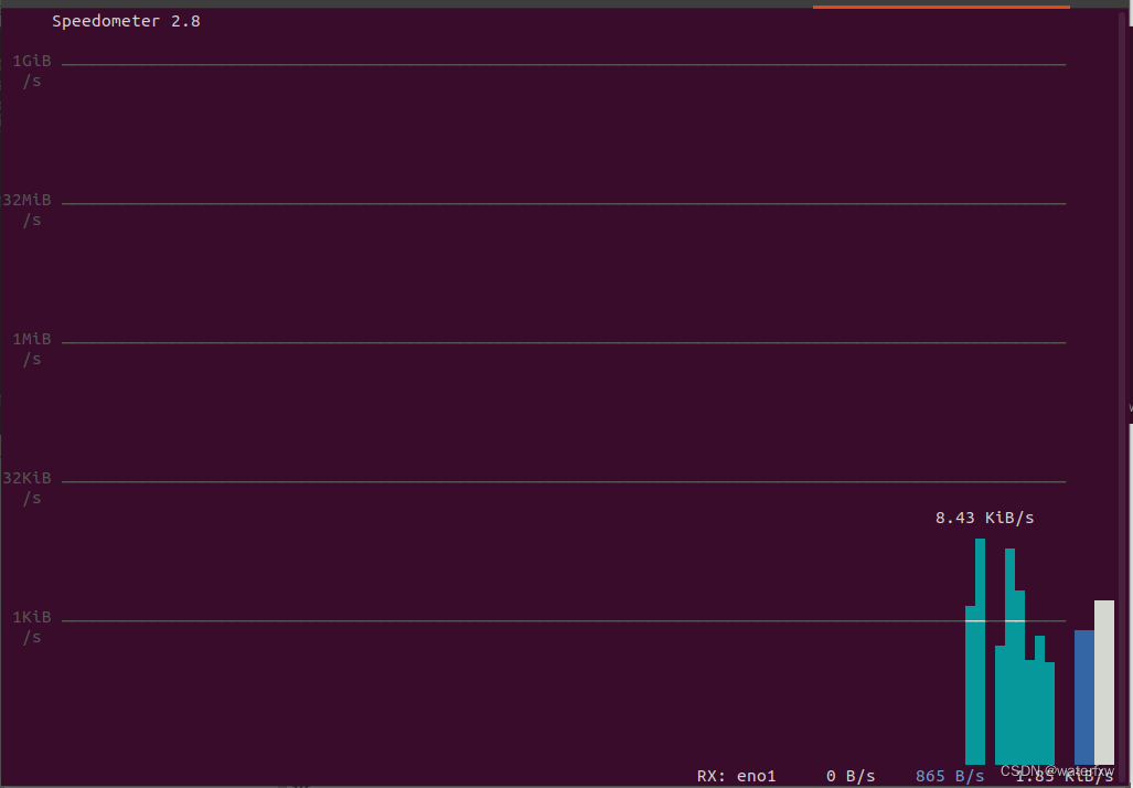 ＜Linux开发＞ ubuntu开发工具-Ubuntu测试网速及实时网速图_ubuntu speedtest-CSDN博客