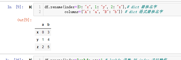 Pandas 模块-操纵数据(1)-重命名-rename()-rename_axis()_pandas rename-CSDN博客