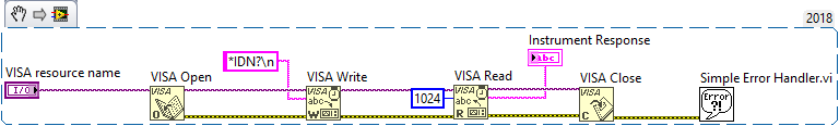 实操调试成功 基于NI-VISA的USBTMC接口程控仪器连接_liaotingaa的博客-CSDN博客_usbtmc