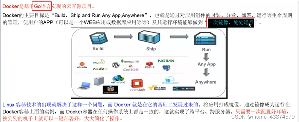 【docker 简介 学习笔记】 Csdn博客