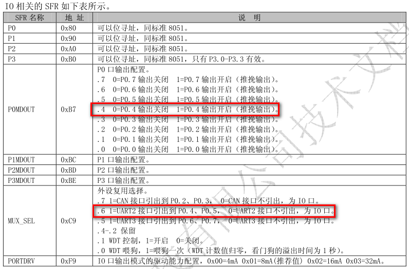 迪文屏幕T5L平台学习笔记五：C51使用UART2打印log_迪文触摸屏 打印标签-CSDN博客