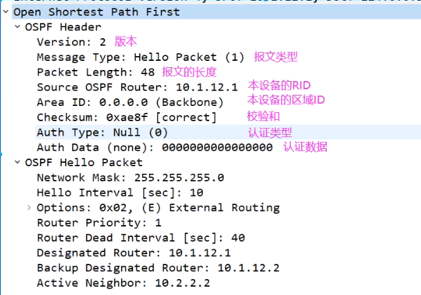 【HCIP】【ospf基础（ospf报文内容解析、影响邻居建立的字段、ospf网络类型）】-20211227、20211228_ospf邻居建立的字段-CSDN博客