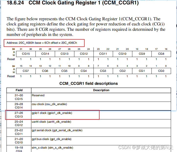一、IMX6LL裸机点亮一颗LED_imx6ull裸机开发-CSDN博客