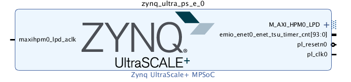 GEM TSU Interface Details and IEEE 1588 Support_zynq 1588-CSDN博客