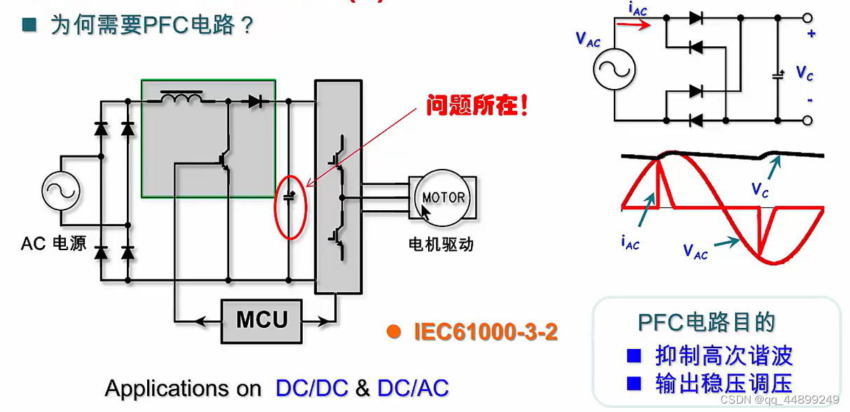 PFC电路学习（一）_pfc crm-CSDN博客