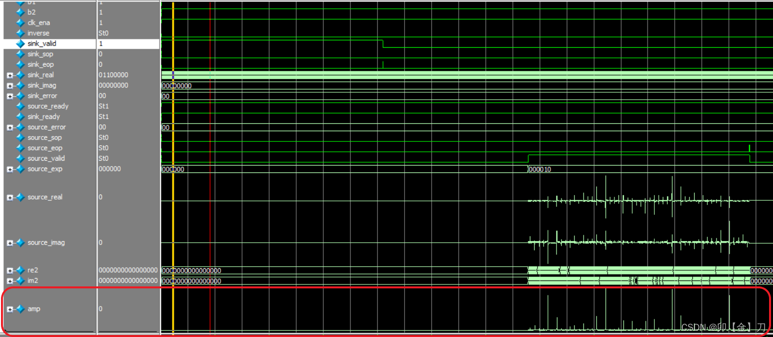 Fpga中fft Ip核应用（三）fpga Fft Ip核 Csdn博客 