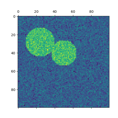 sklearn学习之Spectral Clustering_sklearn.cluster.spectralclustering-CSDN博客