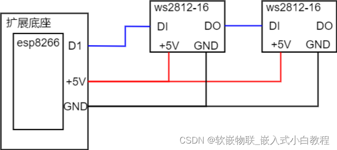 基于ESP8266和WS2812B的智能炫彩灯牌设计_ws2812b 8266节奏灯代码_软嵌物联_嵌入式小白教程的博客-CSDN博客