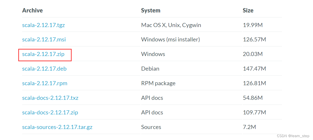 Scala 安装及环境变量配置_scala 中文官网-CSDN博客