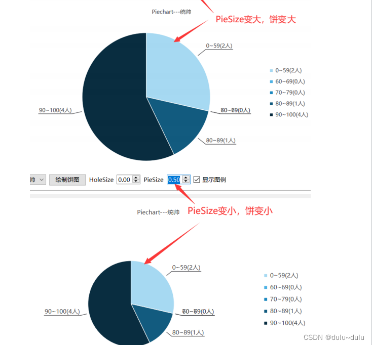PyQt中图表的建立与显示（完整过程演示）_pyqt6.qtchart-CSDN博客
