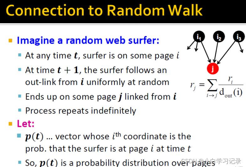 图机器学习【从理论到实战】-CSDN博客