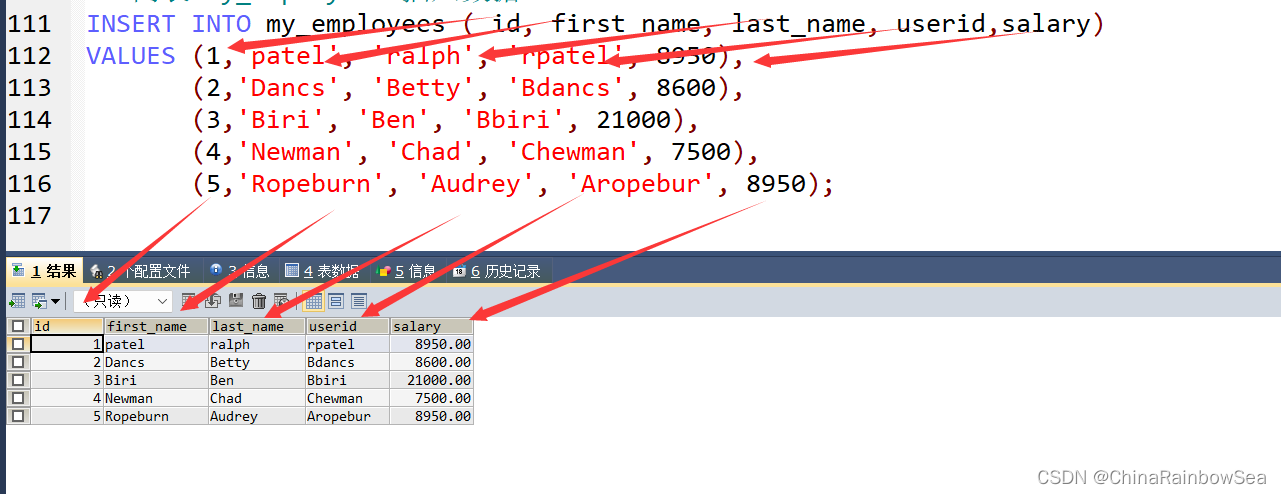 Mysql: 对表数据的增删改的相关练习题数据库表中数据插入修改删除的练习题 Csdn博客