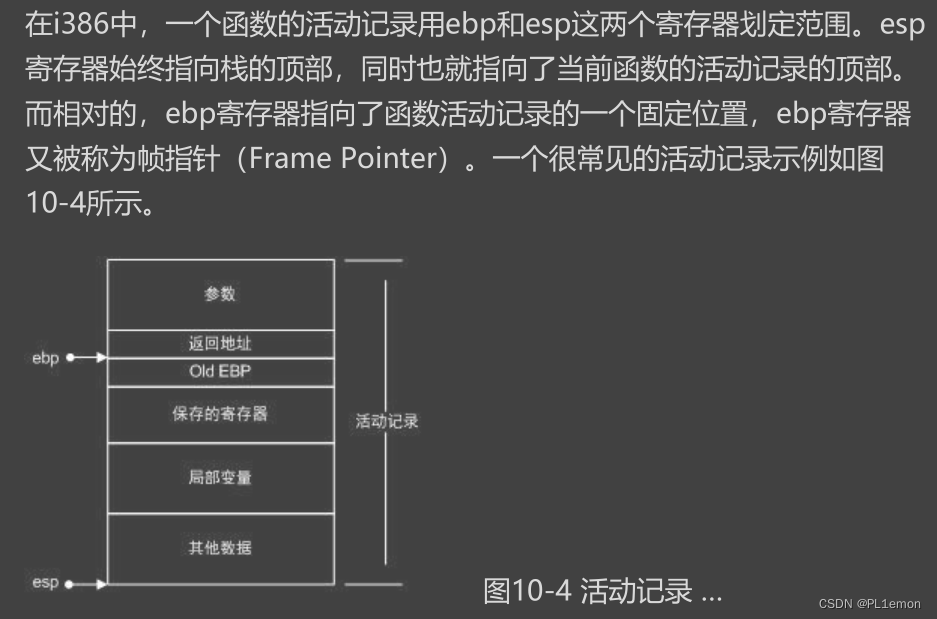 从指令角度掌握函数调用堆栈的详细过程c 语言 如何查看函数的调用堆栈详细过程信息 Csdn博客