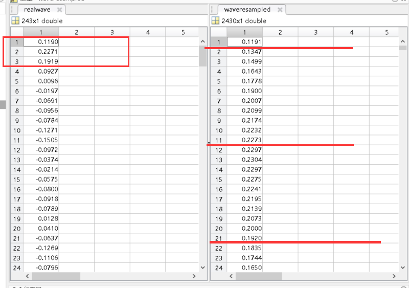 MATLAB中的resample函数根本理解，我专栏中有Guitar.MAT资源_matlab resample原理-CSDN博客