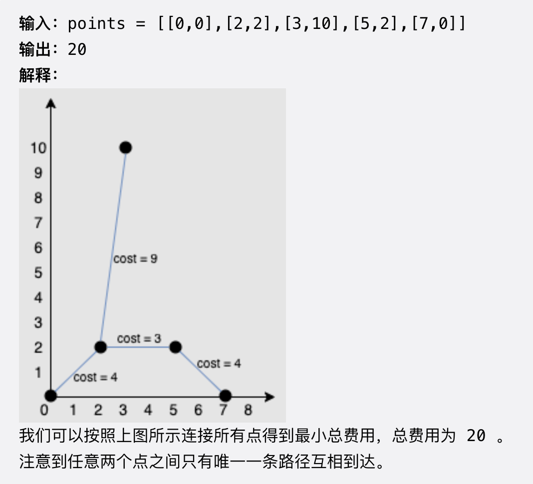 【LeetCode】1584 and 144（Kruskal 最⼩⽣成树算法）_leetcode kruskal-CSDN博客