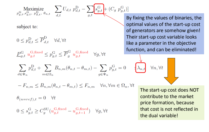Lecture03: 市场出清机制的理想特性_tight mixed integer linear programming formulation-CSDN博客