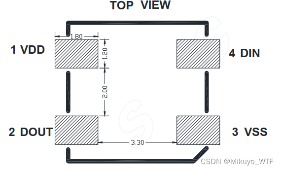 spi推5050 2811/2812 灯珠_2811 spi-CSDN博客
