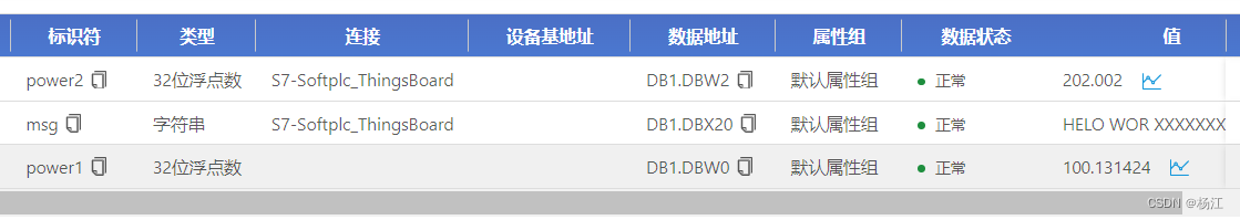 softplc windows 安装测试_softplc仿真工具-CSDN博客