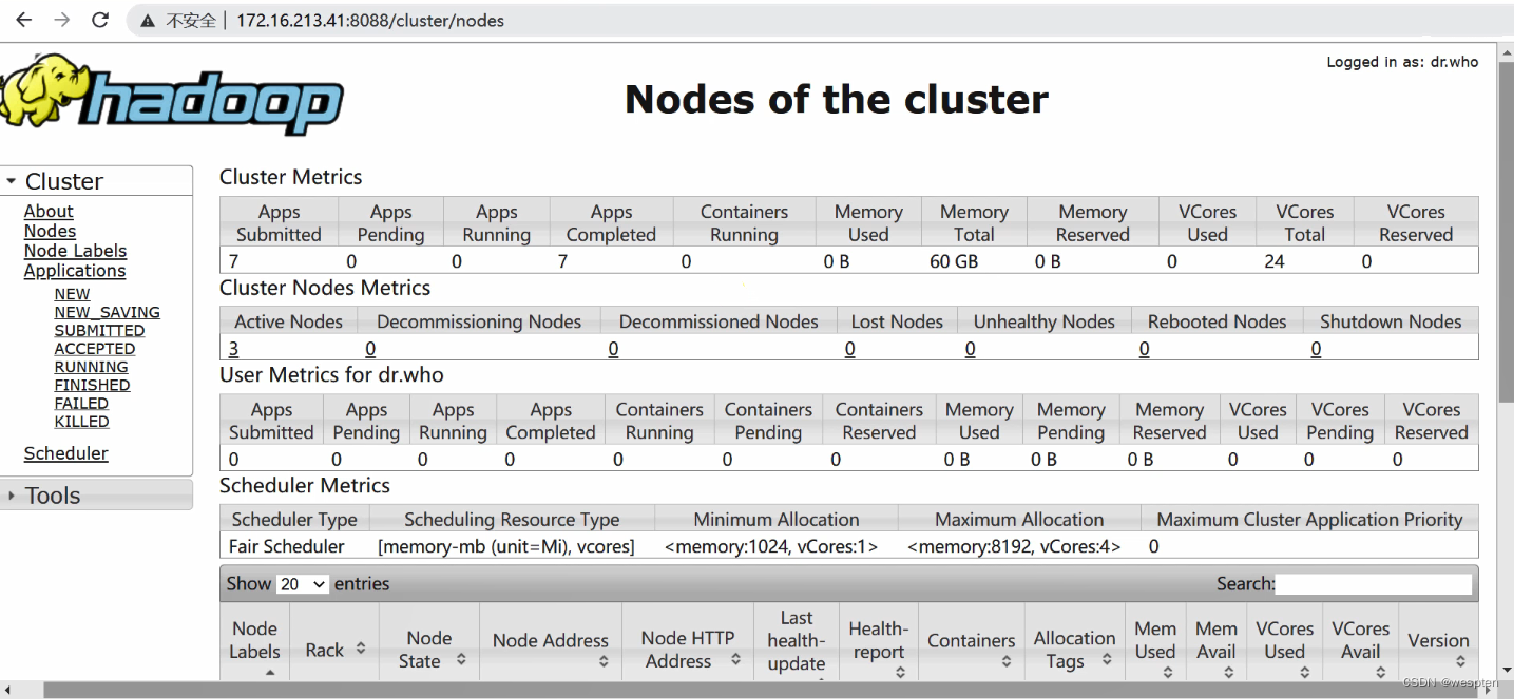 Zabbix监控Hadoop应用实战_zabbix hadoop模板-CSDN博客