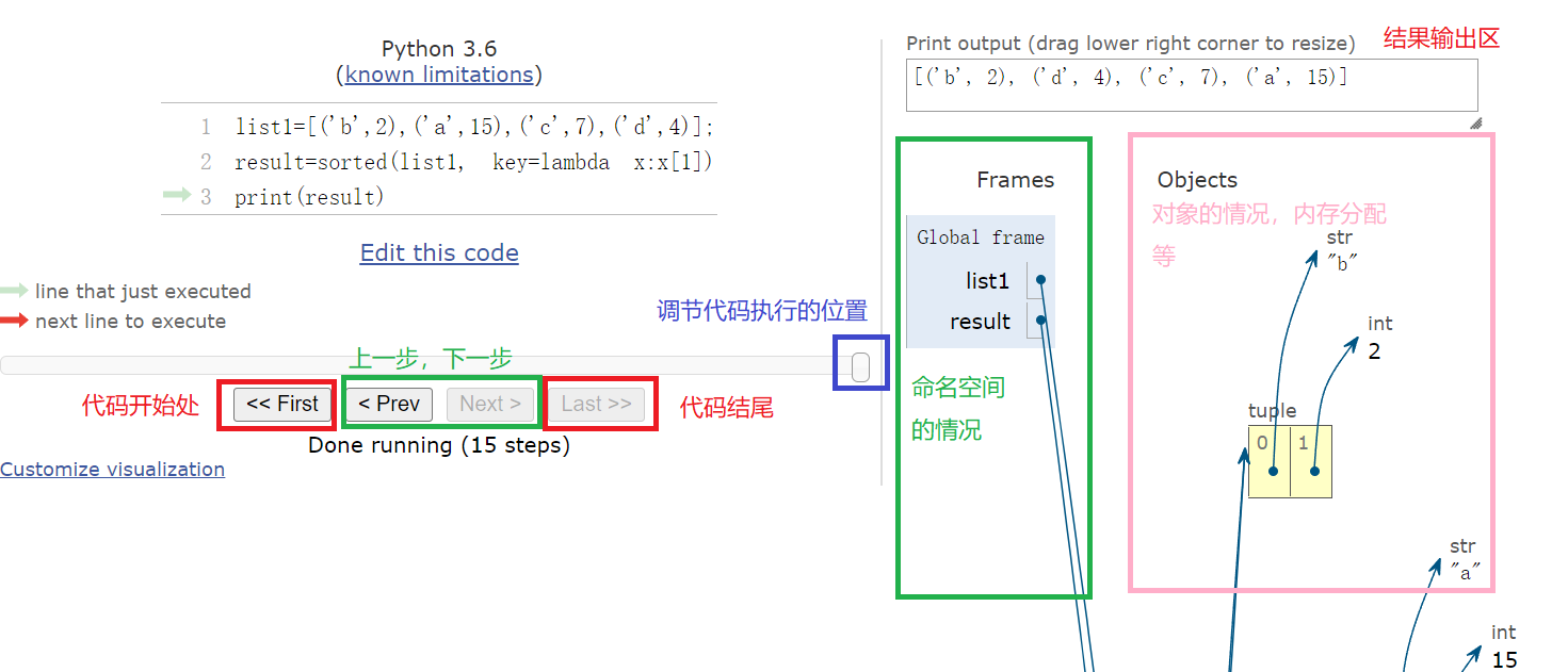 Python代码可视化分析工具_spyder phton visualize execution-CSDN博客