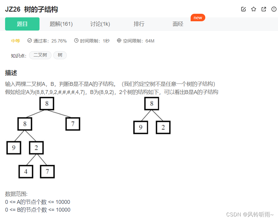 Java刷算法 牛客—剑指offer树的子结构,对称树,树的镜像 Csdn博客