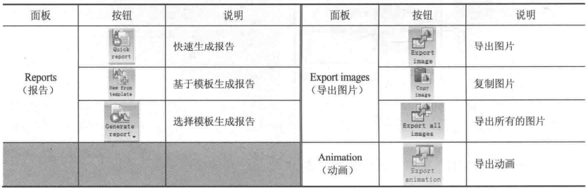 FEKO学习：后处理模块——POSTFEKO_feko调整色度条-CSDN博客