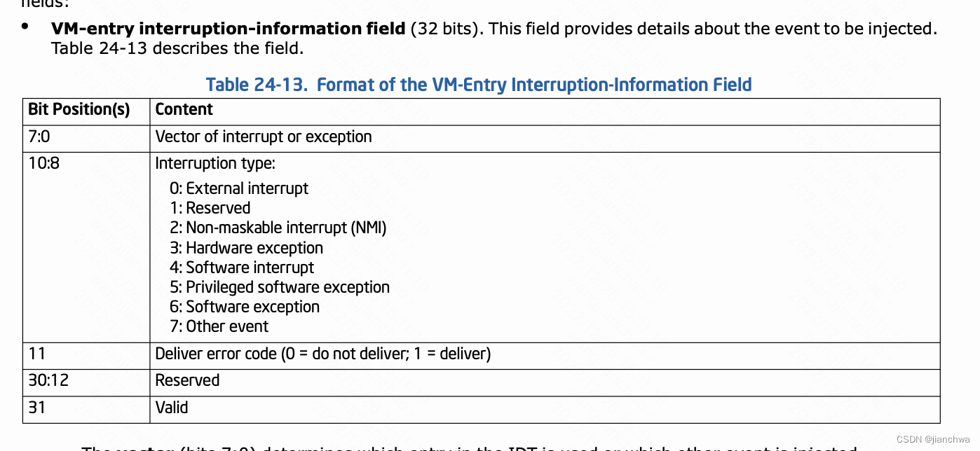 KVM CPU虚拟化_vapic-CSDN博客