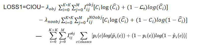 yolov4的全面详解_yolo4-CSDN博客