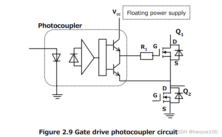 Matching MOSFET Drivers to MOSFETs / Assesmenting the capacity of ...