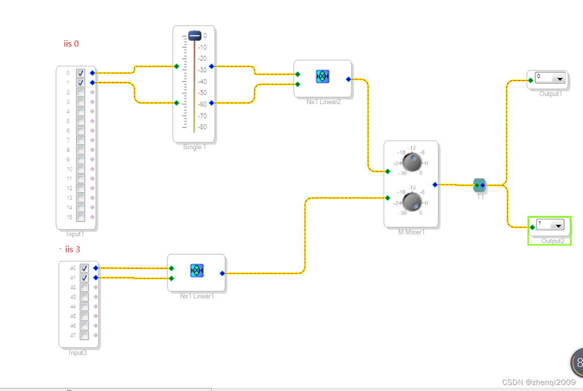 ADAU1452 多路IIS输入 多路IIS输出配置_adau1452 6输入-CSDN博客