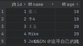 用MySQL实现Oracle的merge into函数_mysql中如何进行oracle的merge-CSDN博客