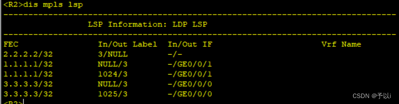 华为ENSP之MPLS初级应用_mpls配置实例-CSDN博客
