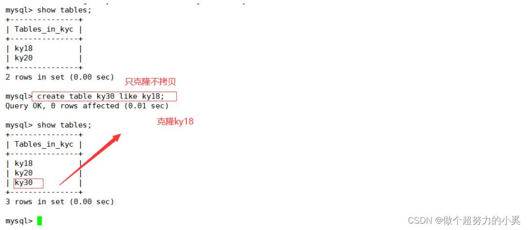 MySQL数据库_mysqld.pid-CSDN博客