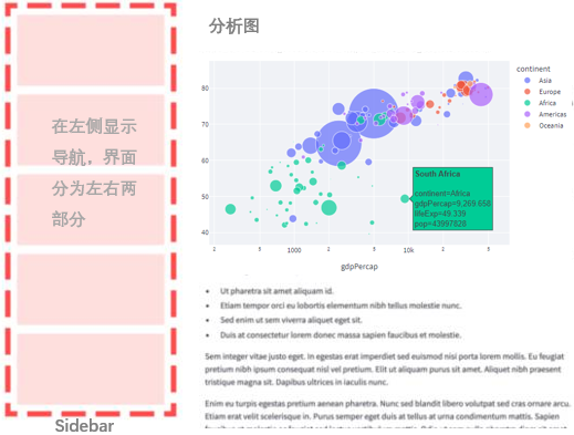 Python数据分析师使用低代码streamlit实现web数据可视化方法——plotly可视化基础篇streamlit Plotly Csdn博客