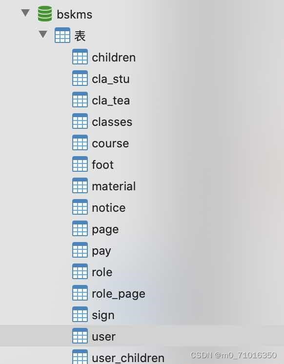 基于javaweb+SpringBoot的幼儿园管理系统(java+SpringBoot+thymeleaf+html+maven+mysql)_基于java幼儿园管理系统是软件么-CSDN博客